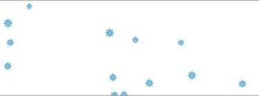 Michael Yagudaev - Posts | Michael Yagudaev